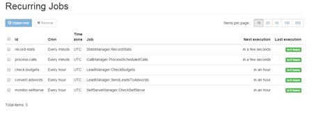 hangfire hourly recurring job s next execution time stack overflow