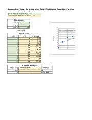 Lab02 Spreadsheet Analysis Spreadsheet Template 1 1 Xlsx Spreadsheet Analysis Generating