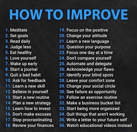 How To Decide Faster Artofit