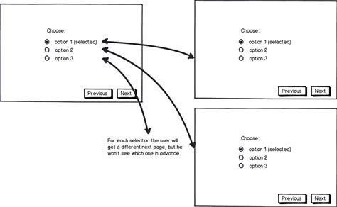 How To Design A Survey Form With Multiple Branching Questions User