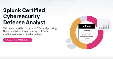 cyber wizards on linkedin splunk certified cybersecurity defense