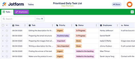 Prioritized Daily Task List Template Jotform Tables