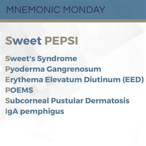 Its Mnemonic Monday Iga Monoclonal Gammopathies Next Steps In