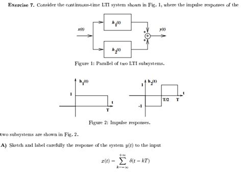 Solved Consider The Continuous Time LTI System Shown In Fig Chegg