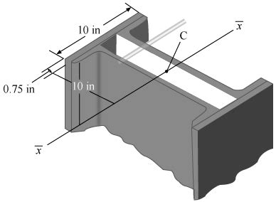 Solved The Composite Cross Section For The Column Consist Chegg