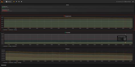 Multi Zone Wireless Thermostat Hackaday Io