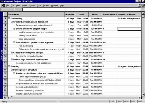 Data Migration Plan Template New Data Center Migration Checklist