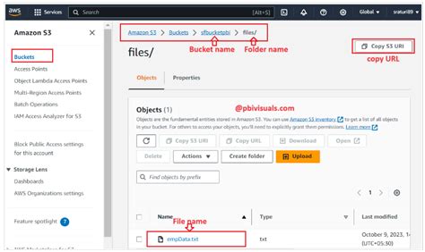 Load Data From An Aws S3 Bucket Into A Snowflake Table Learn Bi