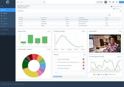 marketing campaign stats manage your roi from your crm