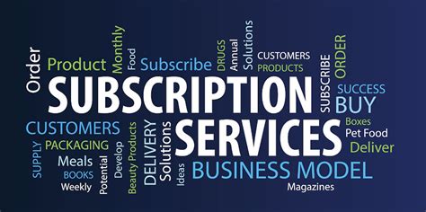 Whats Behind The Increase In Software﻿ Subscription Models