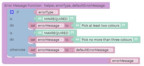 Error Message Functions The Digital Platform Documentation Site