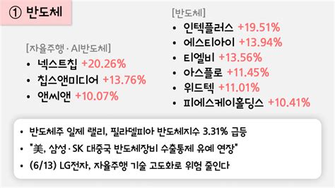 오늘 상한가 급등 종목과 이유 인디에프 이수스페셜티케미컬 크리스탈신소재 아이크래프트 토마토시스템 화천기계 넥스트칩 인텍플러스 Stx 네이버 블로그