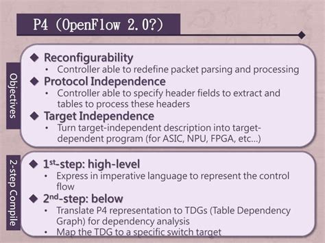 Sdn Openflow Nfv And Virtual Network Ppt