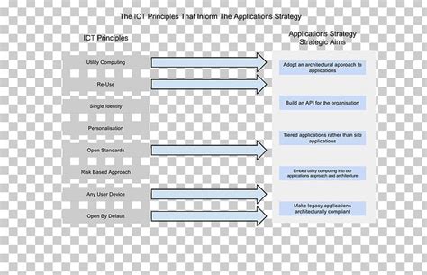 Product Design Document Line Angle PNG Clipart Angle Area Brand Diagram Document Free PNG