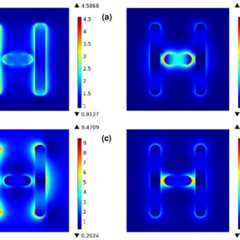 Near Field Distribution In Au Nanorods Of The H Like Configuration