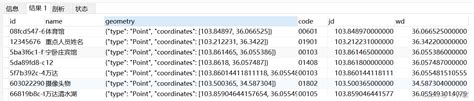 Mysql Geometry的使用 —— 地图上数据展示地图数据在数据库中怎样表示 Csdn博客