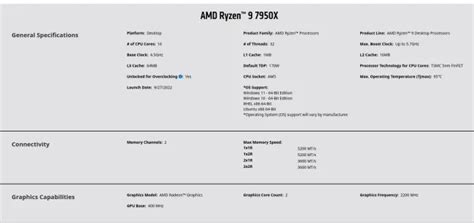 amd lands new gpu firmware binaries in linux firmware git phoronix