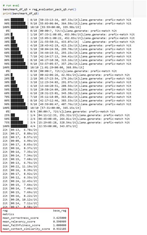 Democratizing Llms 4 Bit Quantization For Optimal Llm Inference