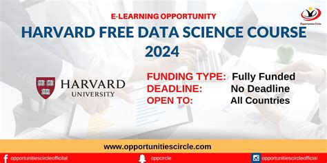 Harvard Free Data Science Course 2024 Opportunities Circle