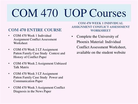Ppt Com 470 Uop Tutorial Uoptutorial Powerpoint Presentation Free