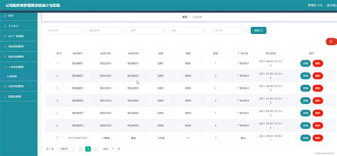 Java计算机毕业设计公司配件库存管理系统设计与实现（附源码、数据库）电脑配件管理系统java Csdn博客