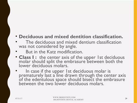 Classification Of Malocclusion Ppt