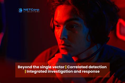 Best Cyber Security Solution 2021 Netcorp It Solution