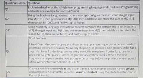 Solved Q1 Question Number Questions Explain In Detail What