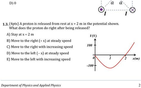 Solved A Proton Is Released From Rest At X M In The Chegg
