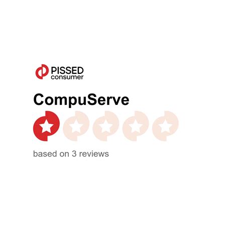 Compuserve Reviews Pissedconsumer