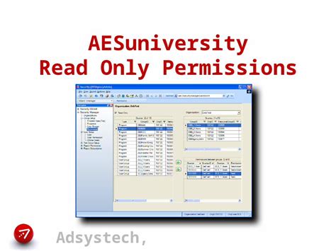 Pptx Aesuniversity Read Only Permissions Permission Setup What Is