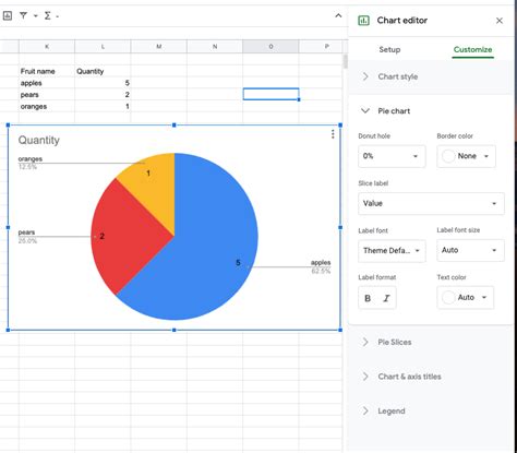 How To Change The Values Of A Pie Chart To Absolute Values Instead Of