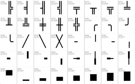 Dejavu Sans Mono Windows Font Free For Personal