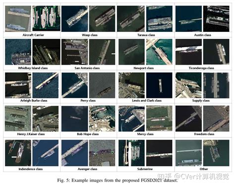 国防科大提出CHPDet任意方向的船舶检测 知乎