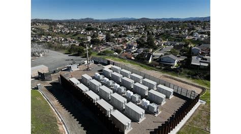 Utility Interest In Microgrids Is Up Whats Driving The Trend Microgrid Knowledge