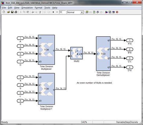 K JCA An FPGA SDR HF Transceiver Part FPGA Modulation And Demodulation