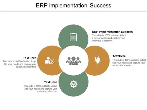 Erp Implementation Success Ppt Powerpoint Presentation Model Background Image Cpb Powerpoint