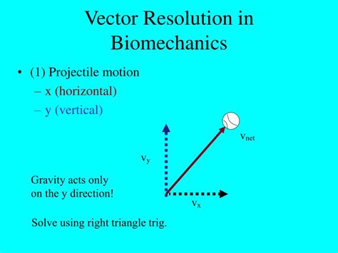 Ppt Vector Resolution Powerpoint Presentation Free Download Id3959573