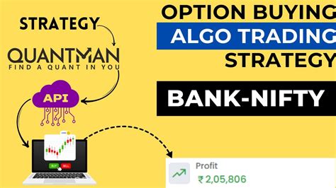 Fully Automated Algo Trading In India