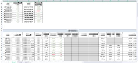 python openpyxl 操作excel ，使用 conditional formatting，insert rows
