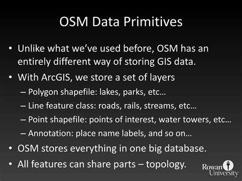 Gis Data Types Ppt