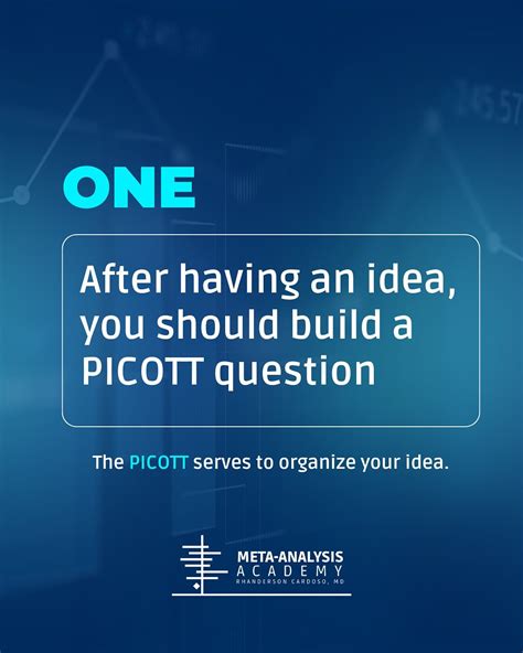 Meta Analysis Academy