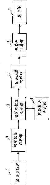 total energy quantity controlling device and method eureka patsnap