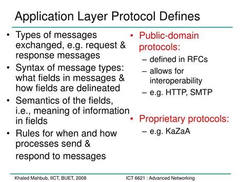 PPT Lecture TCP IP Application Layer PowerPoint Presentation Free Download ID