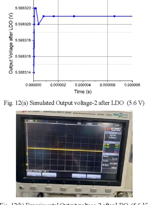 Figure 1 From Design And Implementation Of Triple Output Flyback