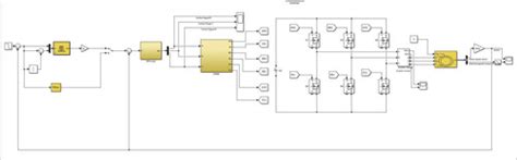 Fuzzy Based Scalar Control Of Induction Motor Lms Solution