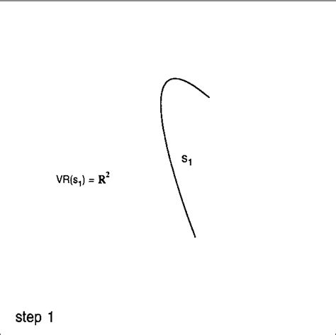 Figure 4 From Voronoi Diagram And Medial Axis Algorithm For Planar Domains With Curved