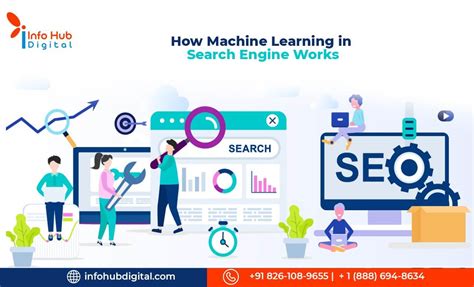 how machine learning in search engine works info hub digital