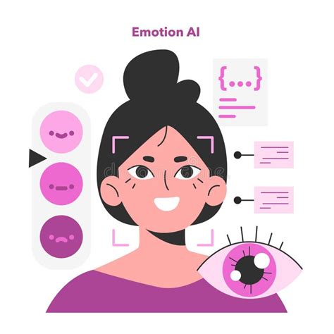 Emotions Recognition Artificial Intelligence Identify Human Face Stock Vector Illustration Of