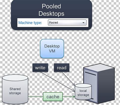 Citrix Systems XenDesktop XenApp Desktop Virtualization XenClient PNG Clipart Free PNG Download
